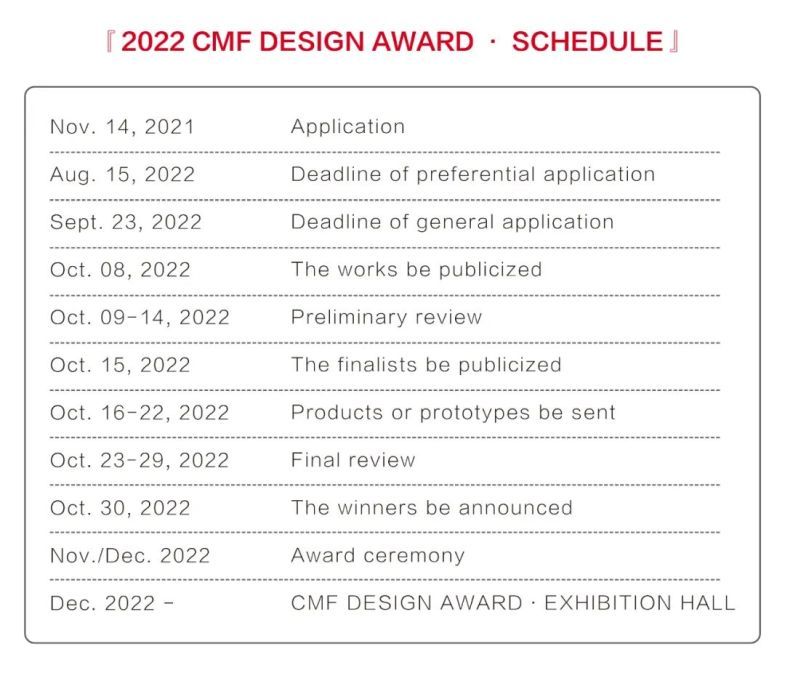 2022 CMF DESIGN AWARD | Product Award Application - 普象网